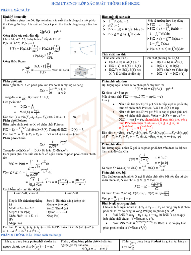 File Công Thức A4 Cuối Kì HK232 | PDF