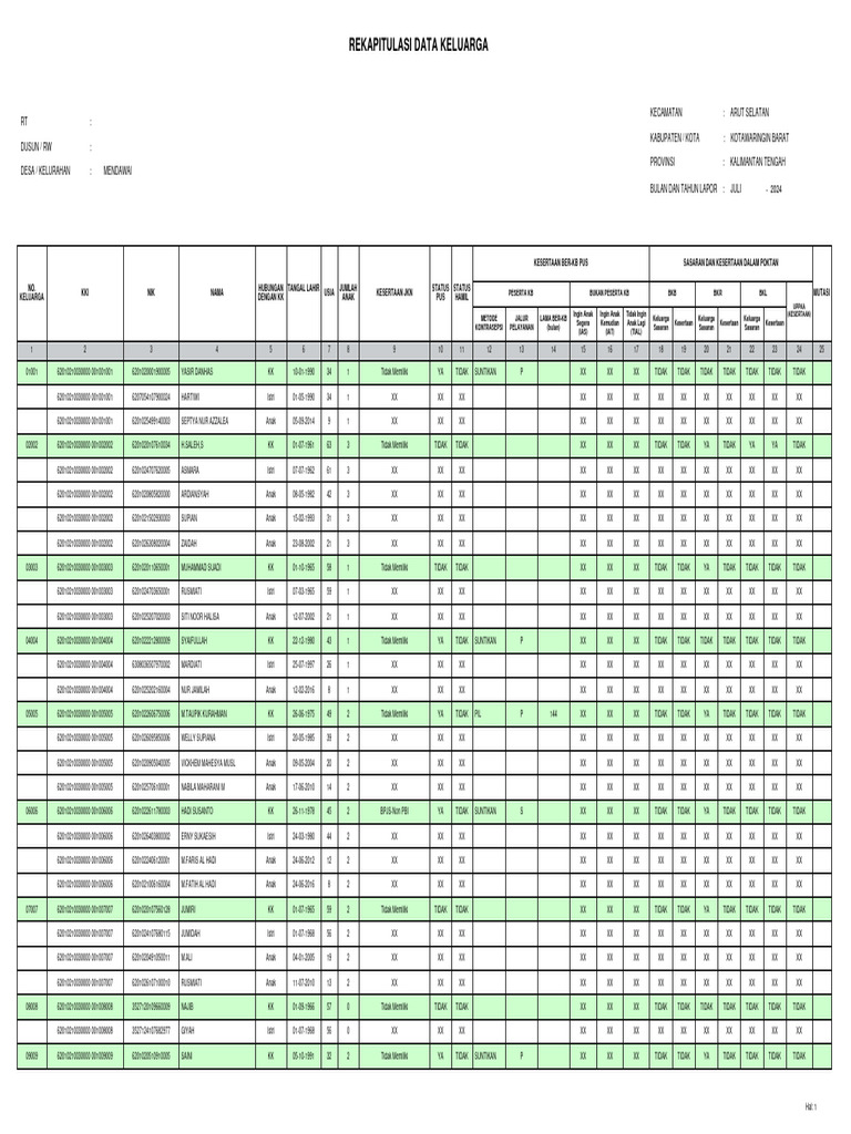 Rekapitulasi Data Keluarga | PDF