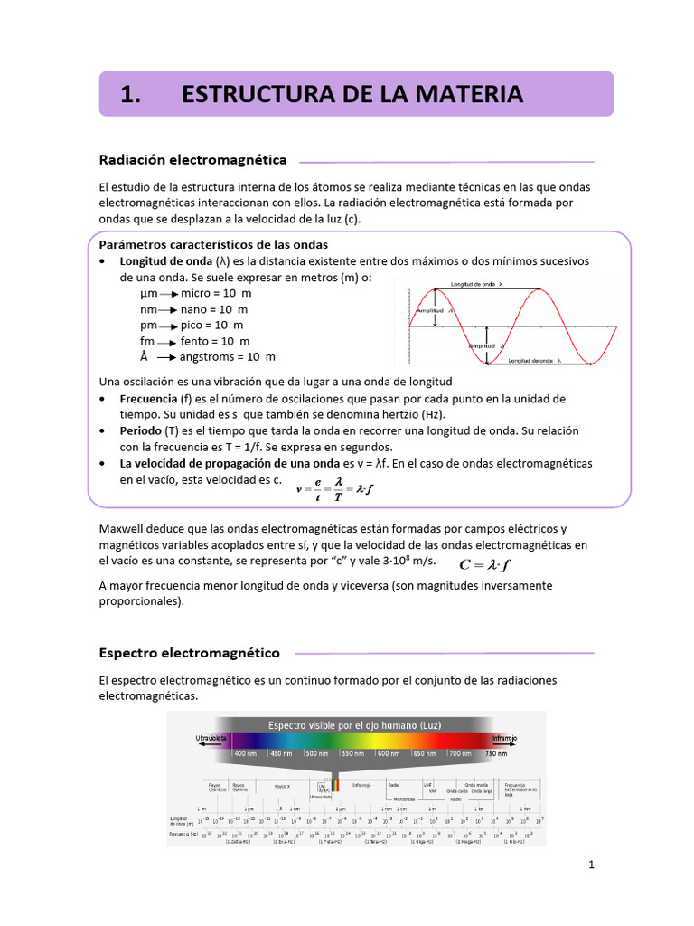 Estructura De La Materia Pdf Ligero Radiación Electromagnética