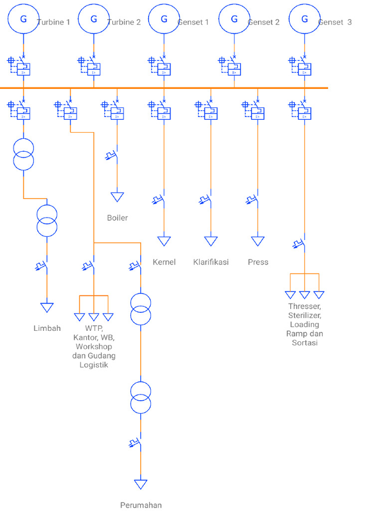 Single Line Wiring PKS 3 | PDF