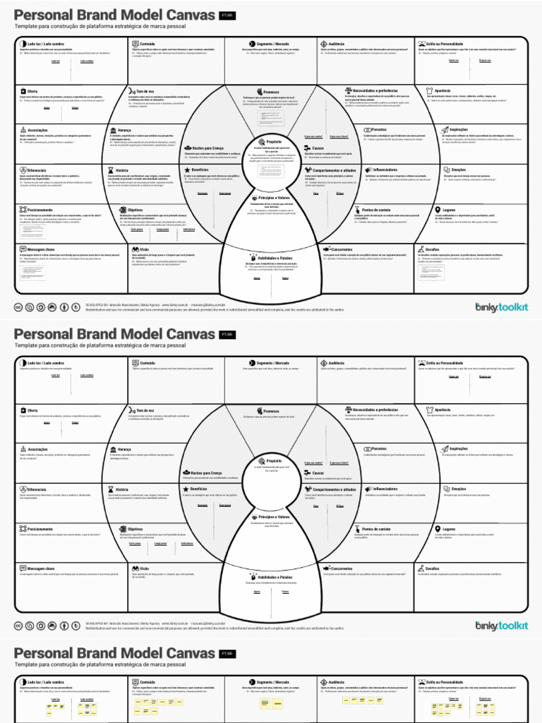 Personal Brand Model Canvas PT BR | PDF | Marca | Liderança