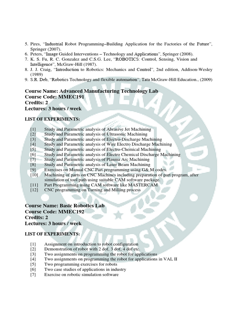 Adv Manu Lab Syllabus | PDF