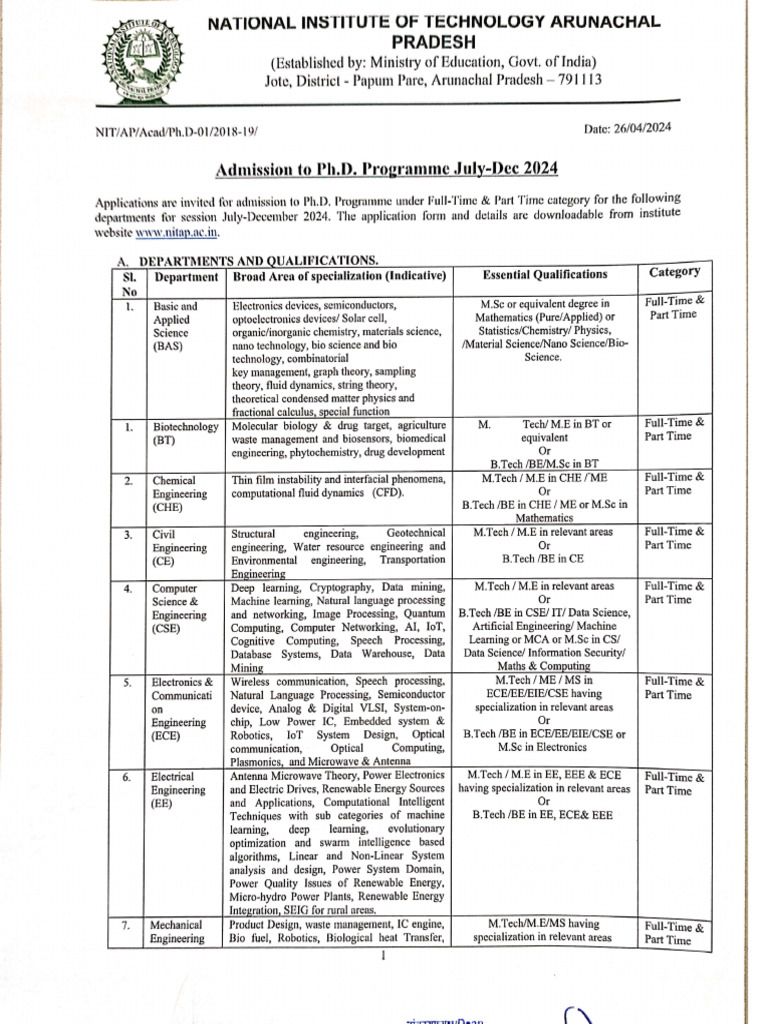 Nit PHD Notice | PDF