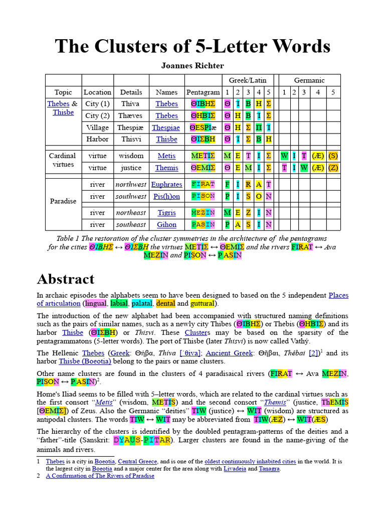 The Clusters of 5-Letter Words | PDF | Thebes