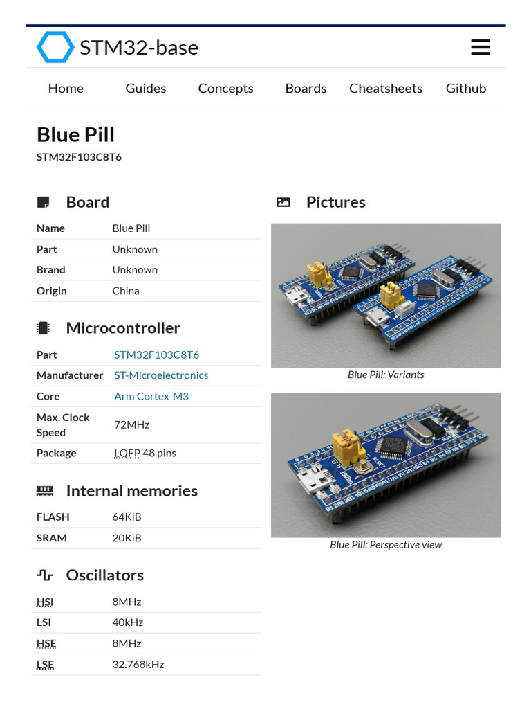 STM32F103C8T6 - Blue Pill _ STM32-base project | Download Free PDF ...