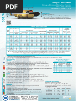 2011 Knight's Armament Catalog | PDF | Rifle | Military Technology