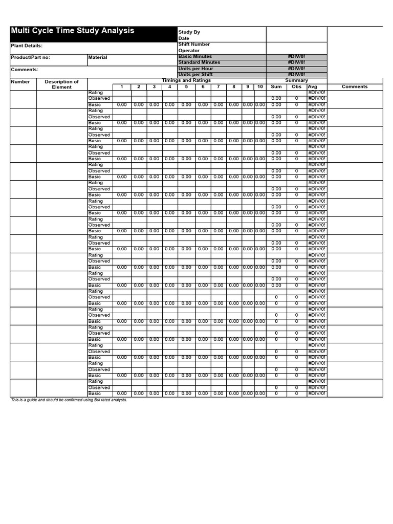 Time Study Template | PDF | Home & Garden