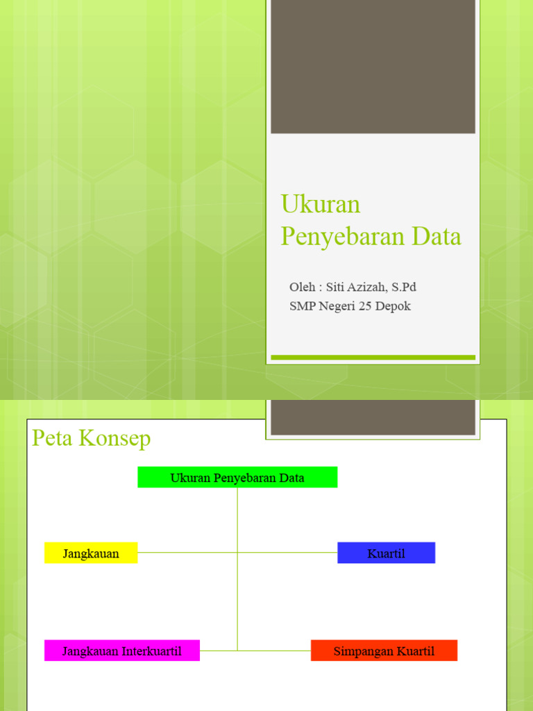 Ukuran Penyebaran Data | PDF