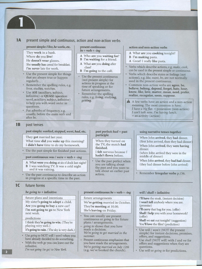 Grammar Check 1 | PDF