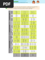 Guía Rápida Escala de Valoración ICBF | PDF | Adultos | Las emociones