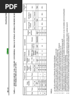 ND 5.1 Padrões Cemig (Recente) | PDF | Transformador | Engenharia Elétrica