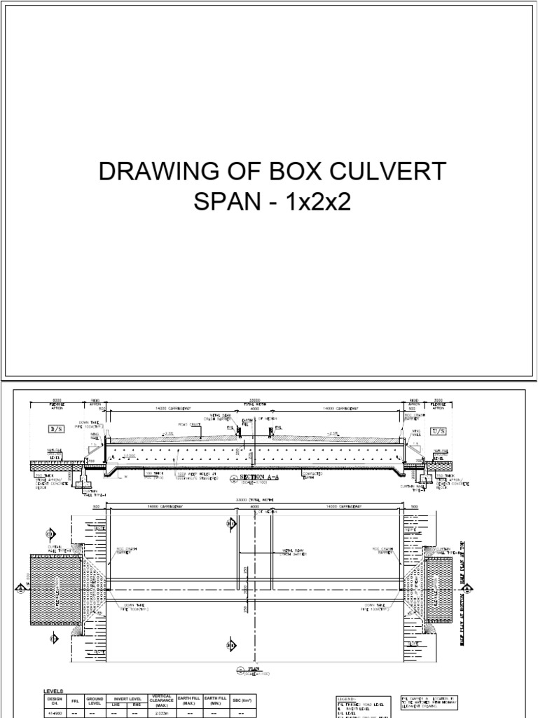 Detail Drawing of Box Culvert (Span - 1x2x2) (1x3x3) | PDF | Streets ...