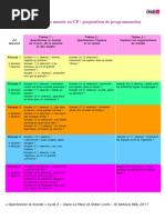 Programmation QLM CP 2023-2024-Chat Noir New | PDF | Eau | La nature