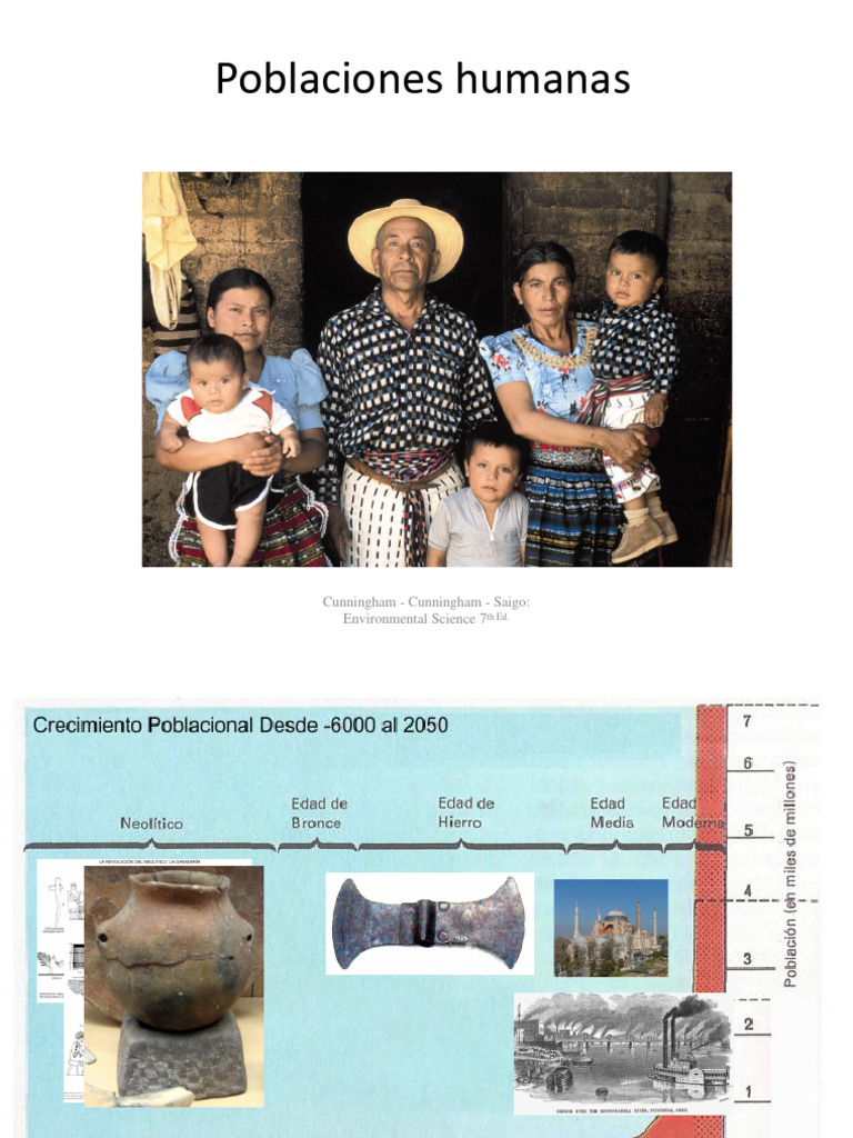 ECO - Capitulo 5 - Poblaciones Humanas | PDF | Economias