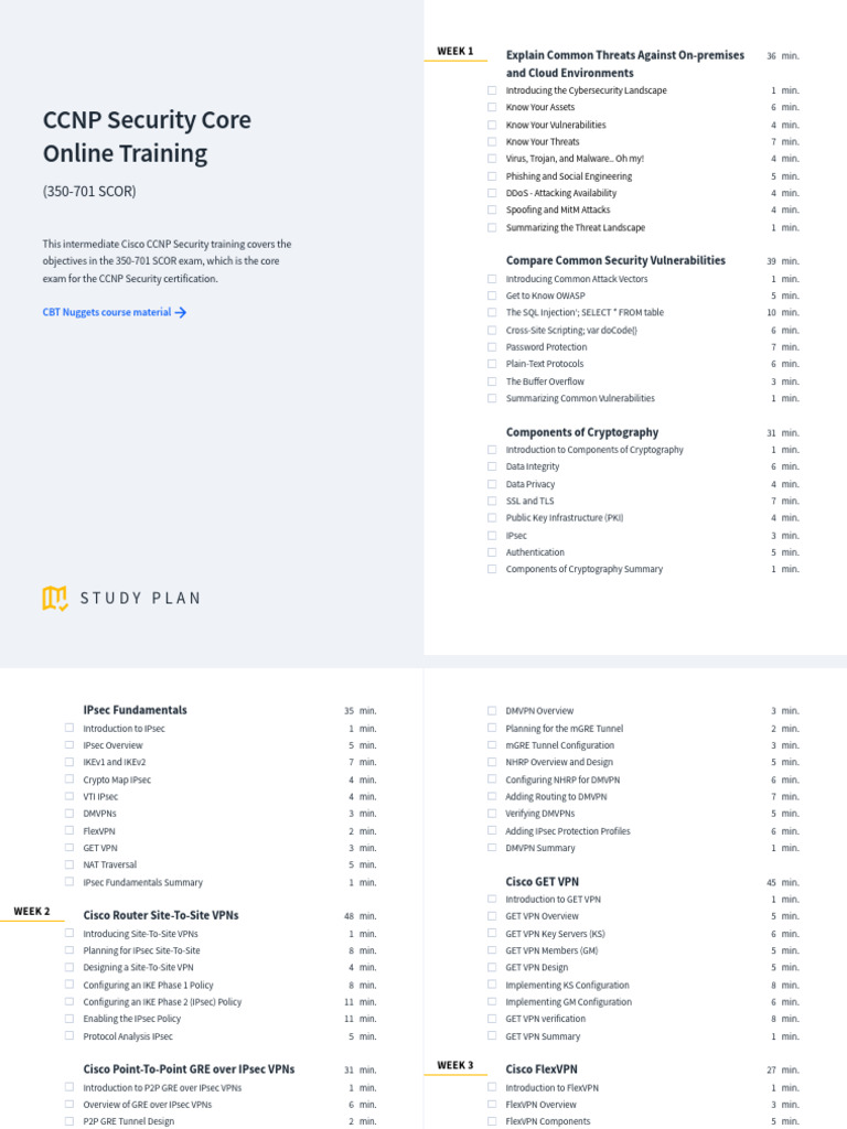 Cisco CCNP Security Core 350 701 SCOR | PDF | Virtual Private Network | Security
