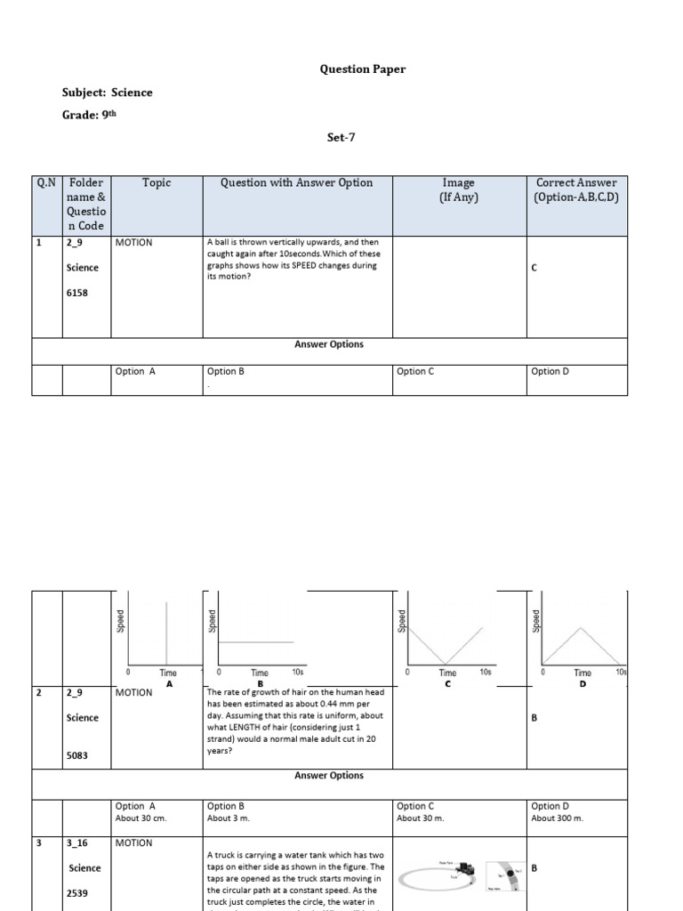 Set 7 Class 9 Science Question Bank 2 PDF Density Mass