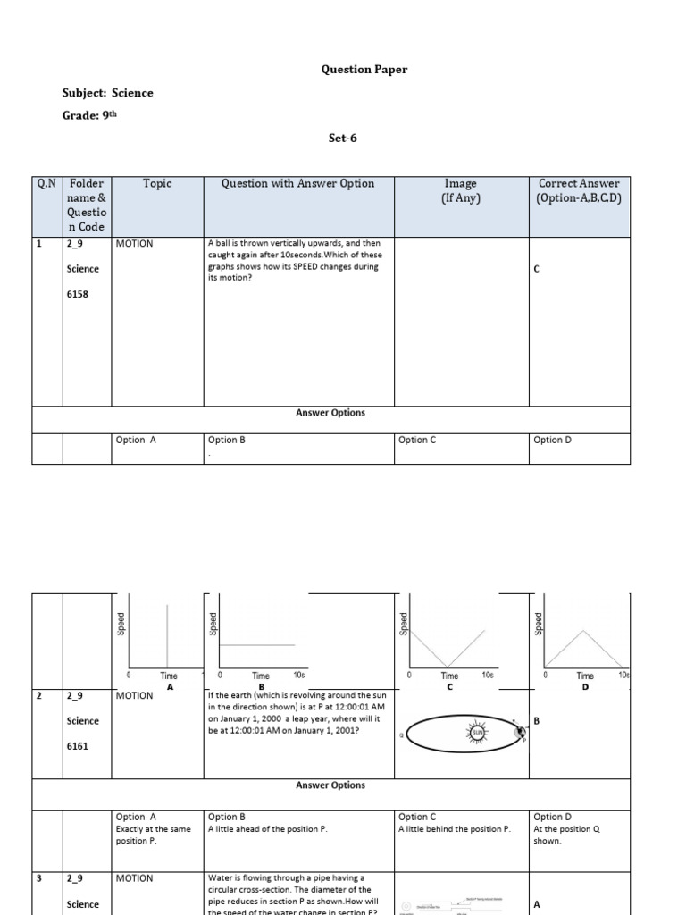 9th Grade Science Motion Exam Questions | PDF | Electrical Resistance ...