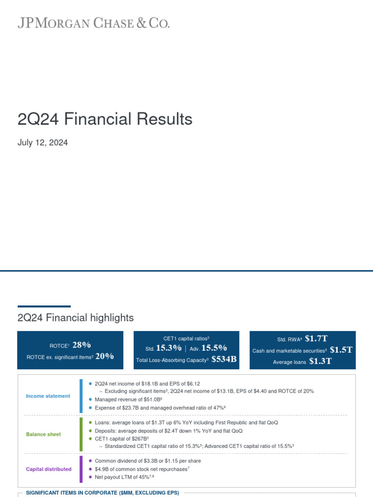 JPM Q2 2024 Investor Presentation | PDF | Basel Iii | Banks