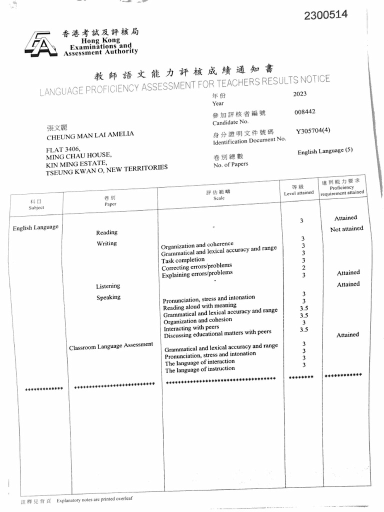 LPAT Certificate 2023 2024 Cheung Man Lai Amelia | PDF