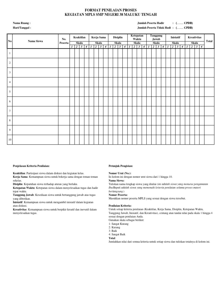 Format Penilaian Proses MPLS | PDF