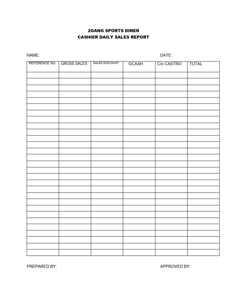 Cashier Daily Sales Report | PDF