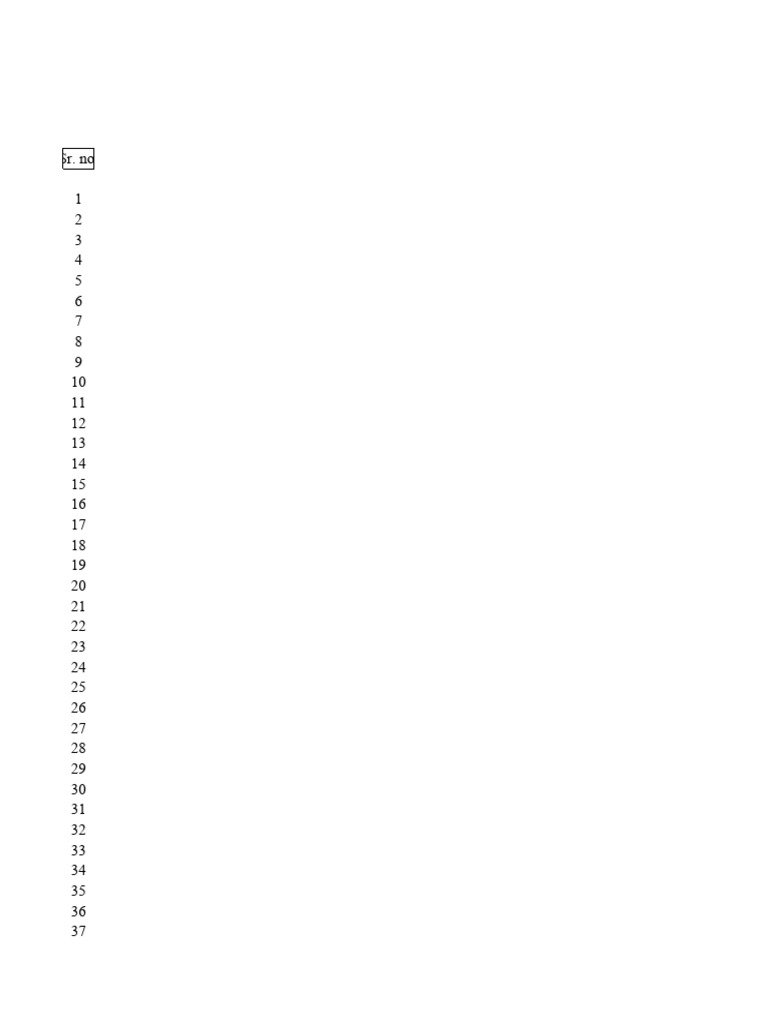 4th Bhms (2015) Paper - 2 HMM MCQ | PDF | Vagina | Pain