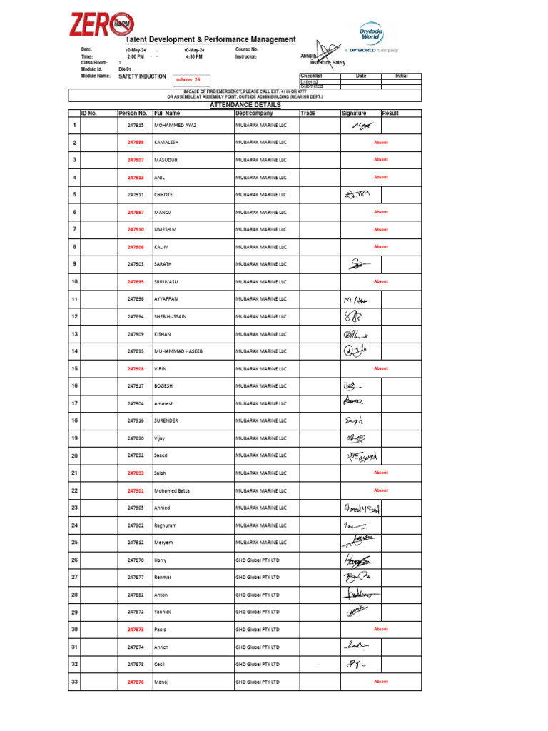 Safety Induction_Classroom 1-10-05-2024_1400 Hrs to 1630 Hrs | PDF