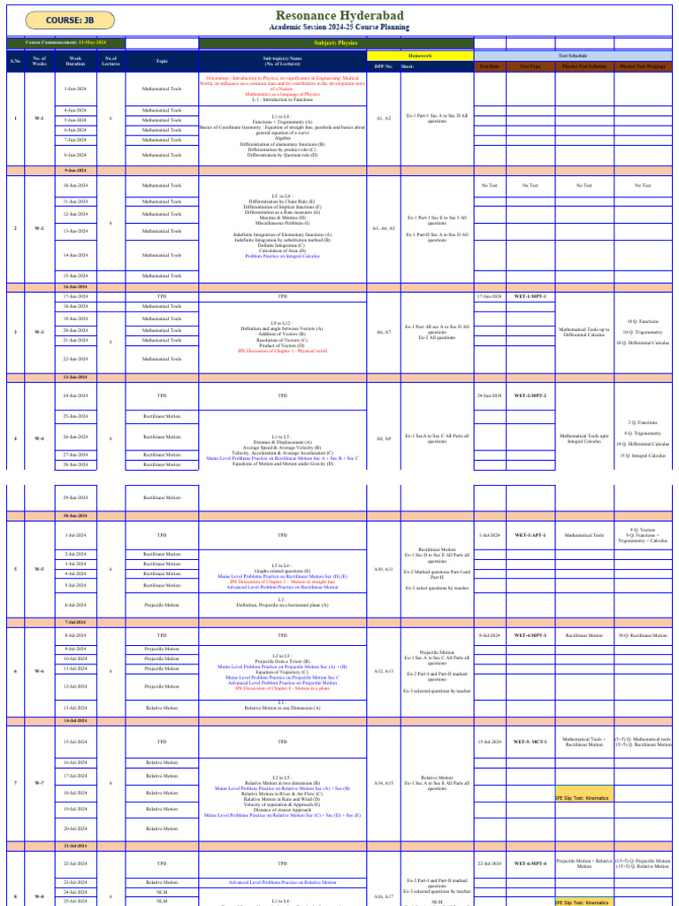JB Planner | PDF | Elasticity (Physics) | Waves