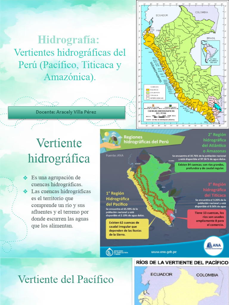 Hidrografía Del Perú - Nuevo Ficha | PDF | Río | Ciencias de la Tierra