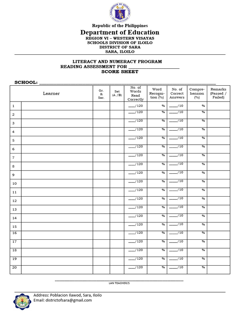 Lan Literacy Grades 5 6 Scoresheet | PDF | Learning Methods | Education ...