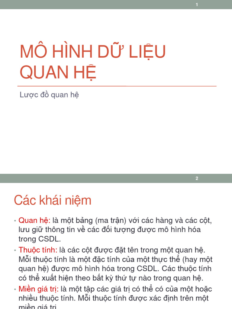 Lược đồ quan hệ | PDF