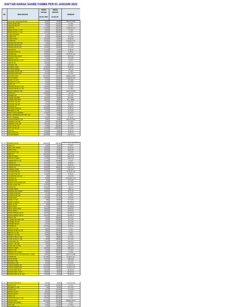 Sanbe Farma Price List 2022 | PDF | Essential Nutrients