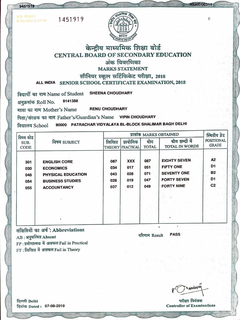 12th Result | PDF