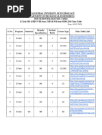 IIT Roorkee Autumn 2025 Time Table | PDF
