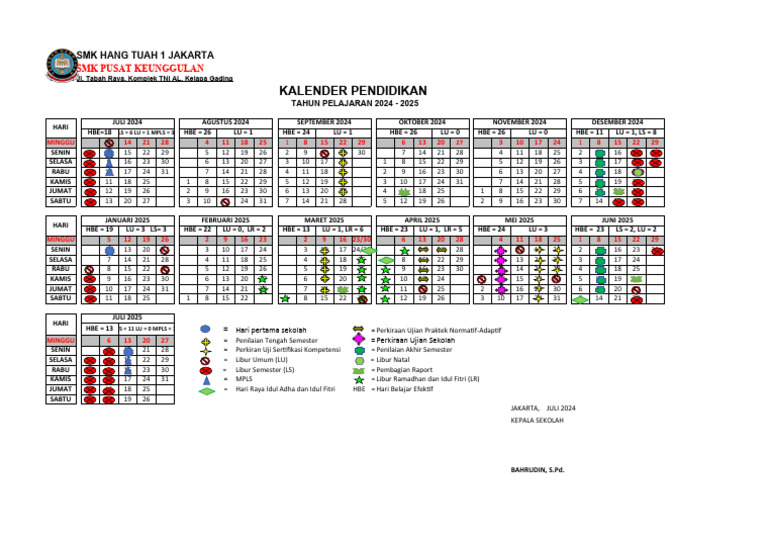 Kalender Pendidikan SMK HT 1, Tp. 2024-2025 | PDF