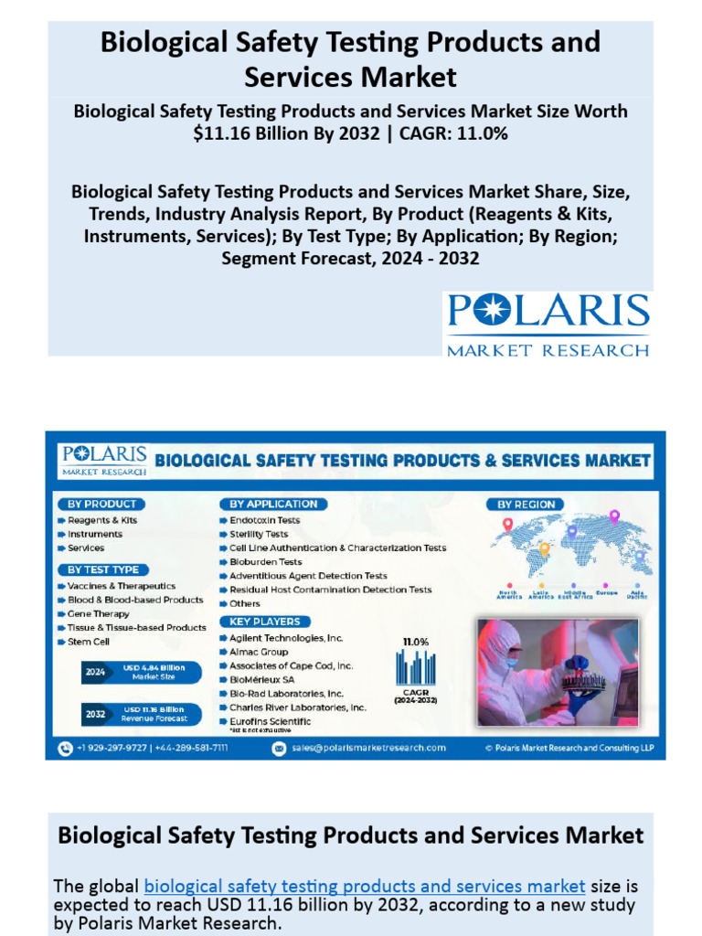 Biological Safety Testing Products and Services Market | PDF ...