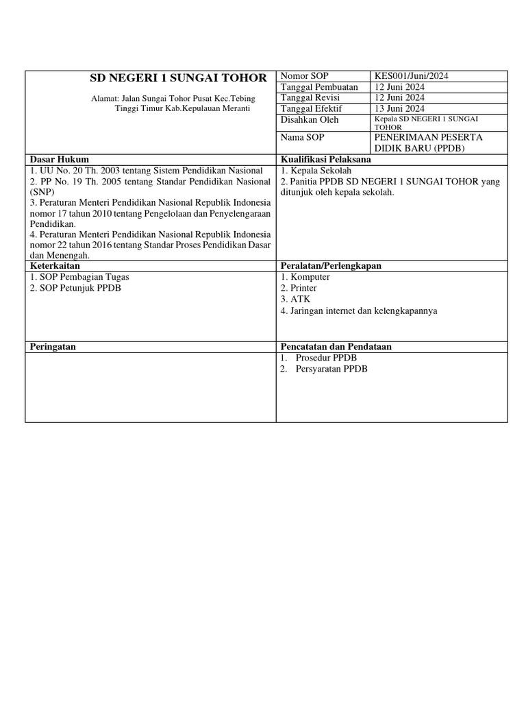 Sop-Ppdb SD Negeri 1 Sungai Tohor | PDF
