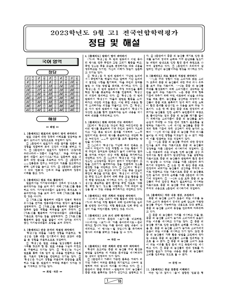 Kor HSJ 3J7J97AK | PDF