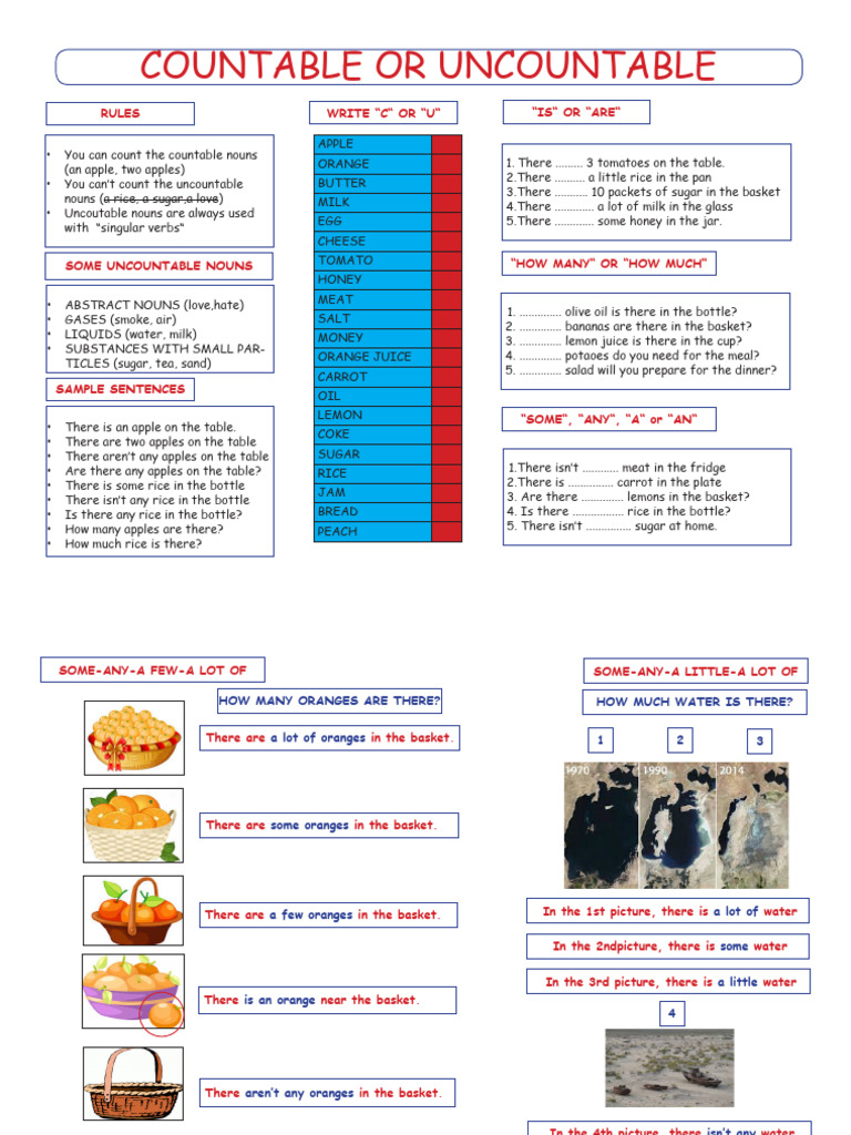 Countable or Uncountable: Write "C" or "U" "Is" or "Are" Rules | PDF | Noun | Fruit Preserves
