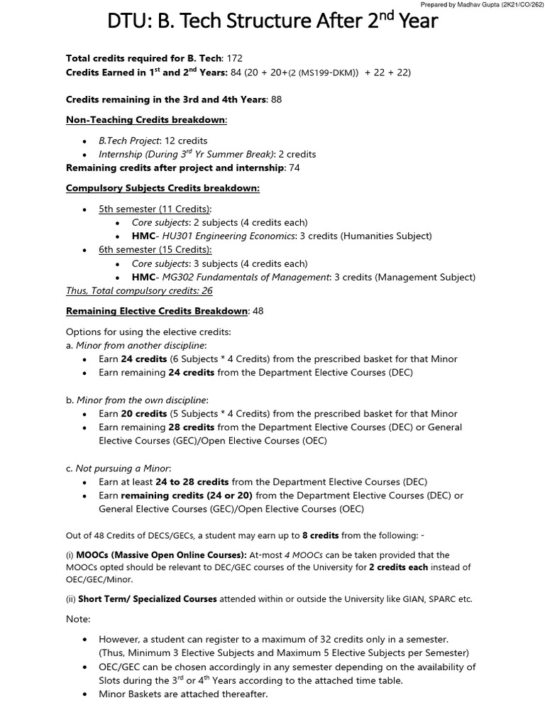 Breakdown of B.Tech Structure @ DTU (Final) | PDF | Educational Stages