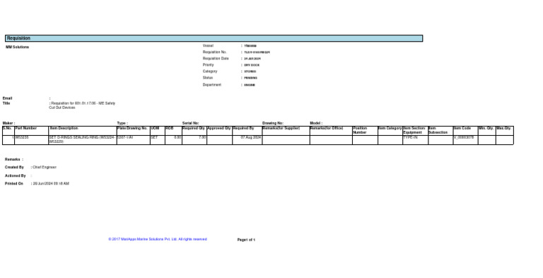 ME Safety Cut Out Devices Requisition | PDF