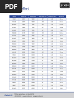 Metric Thread Chart For Metric Bolt Sizes - Accu | PDF | Screw ...