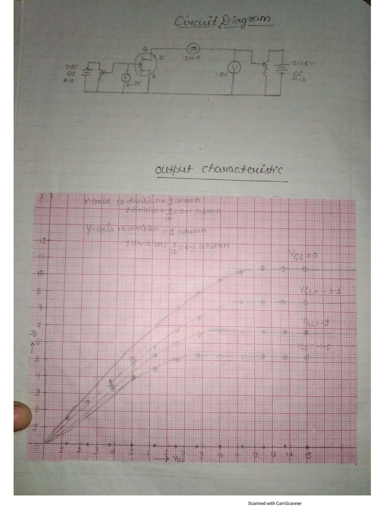 Physics Practical BSC | PDF