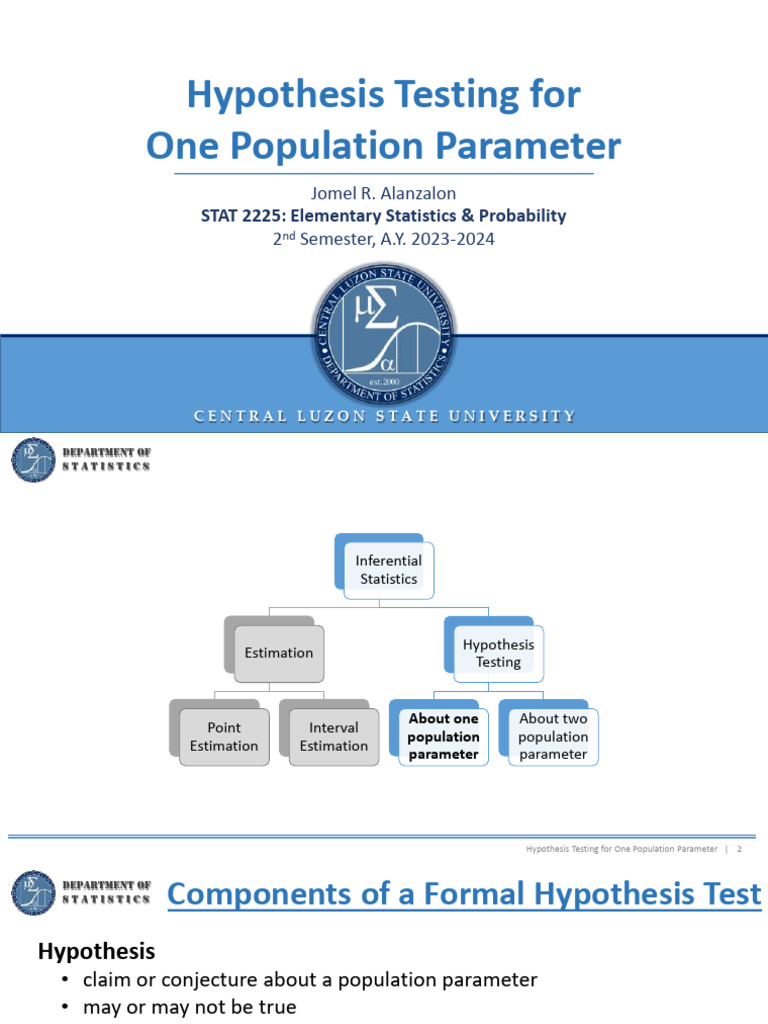 STAT2225 Module 7. Hypothesis Testing for One Population Parameter ...