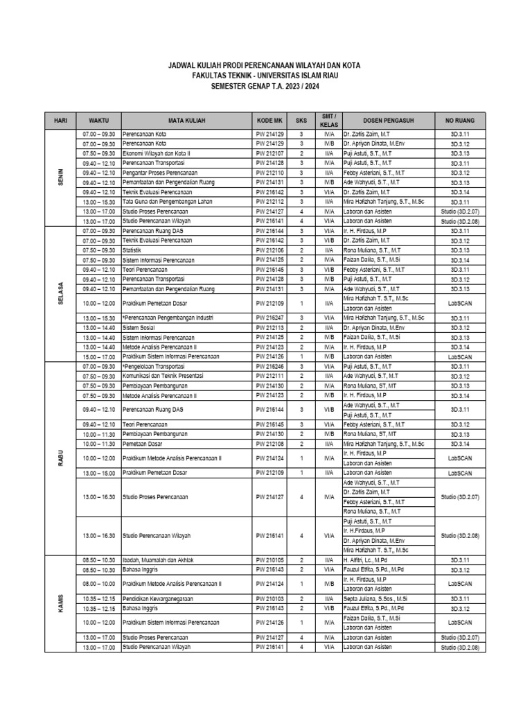 New - Jadwal Kuliah Prodi PWK Semester Genap TA. 2023-2024-VERSI RINGKAS | PDF