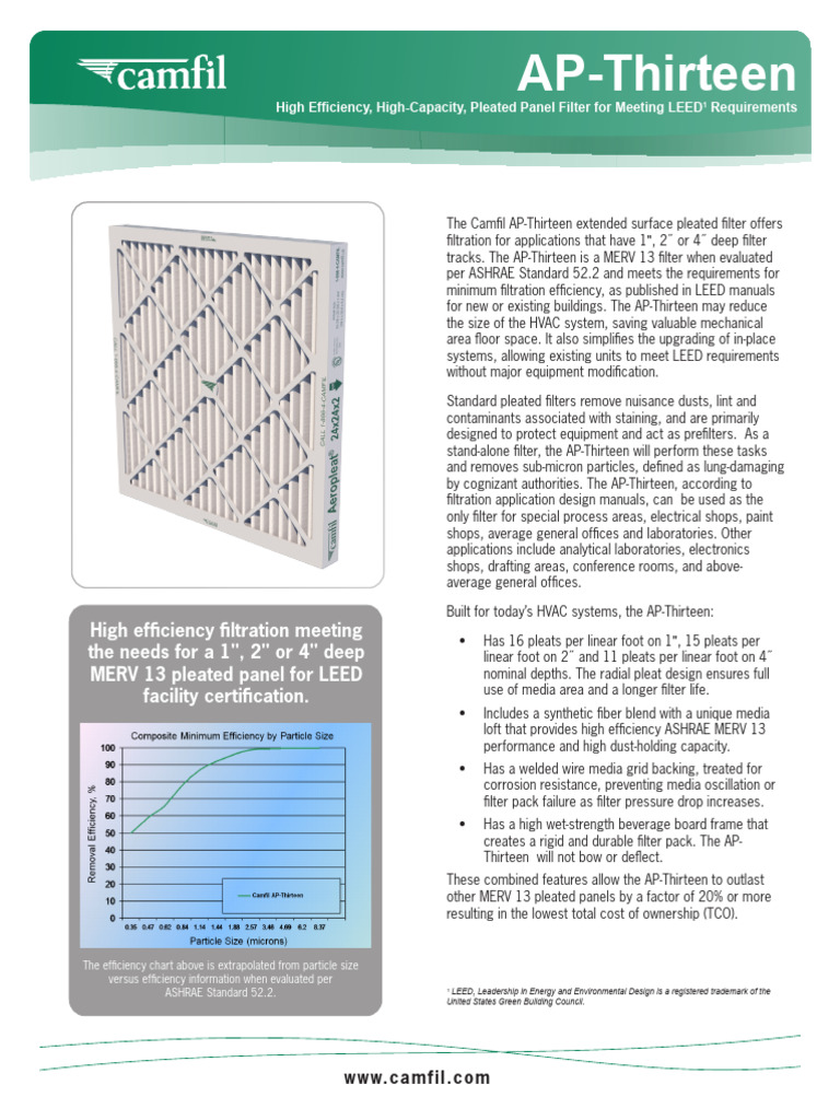 Technical Documentation AP Thirteen | PDF | Filtration