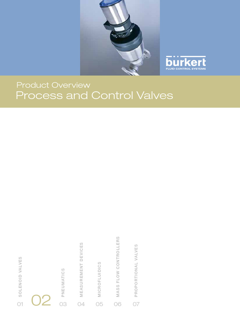 Process Valves and Control Valves | PDF | Valve | Actuator