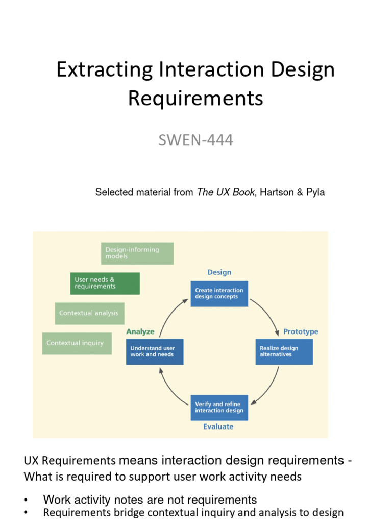 Extracting Interaction Design Requirements 240701 121722 | PDF | Usability | User Experience