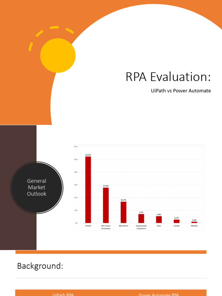 PowerAutomate vs UiPath | PDF | Automation | Cloud Computing