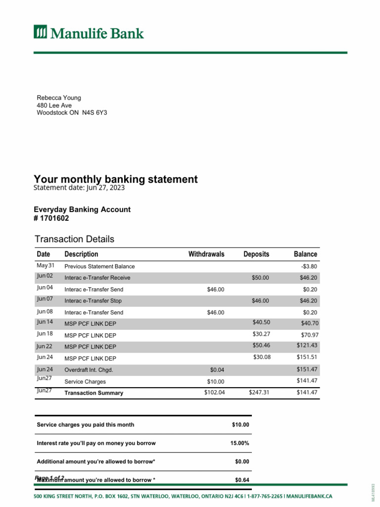 Monthly Banking Statement Overview | PDF | Overdraft | Savings Account